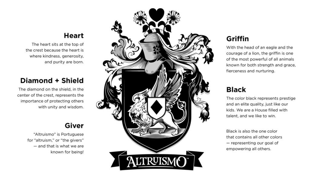 Altruismo - The RCA House System