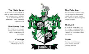 Isibindi - The RCA House System