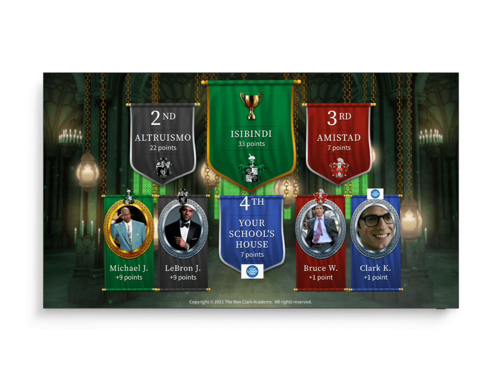 House App - The RCA House System