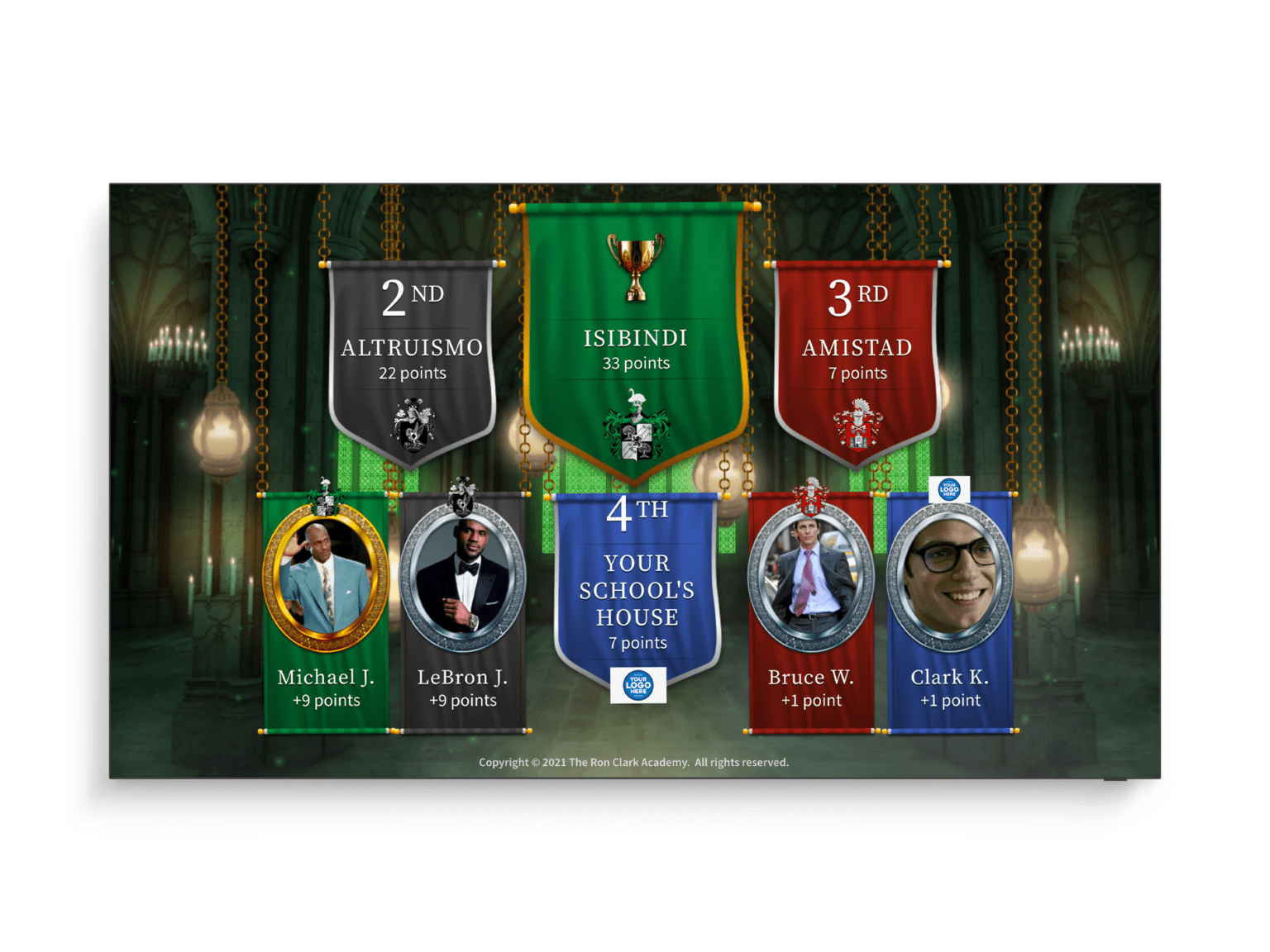 House App - The RCA House System