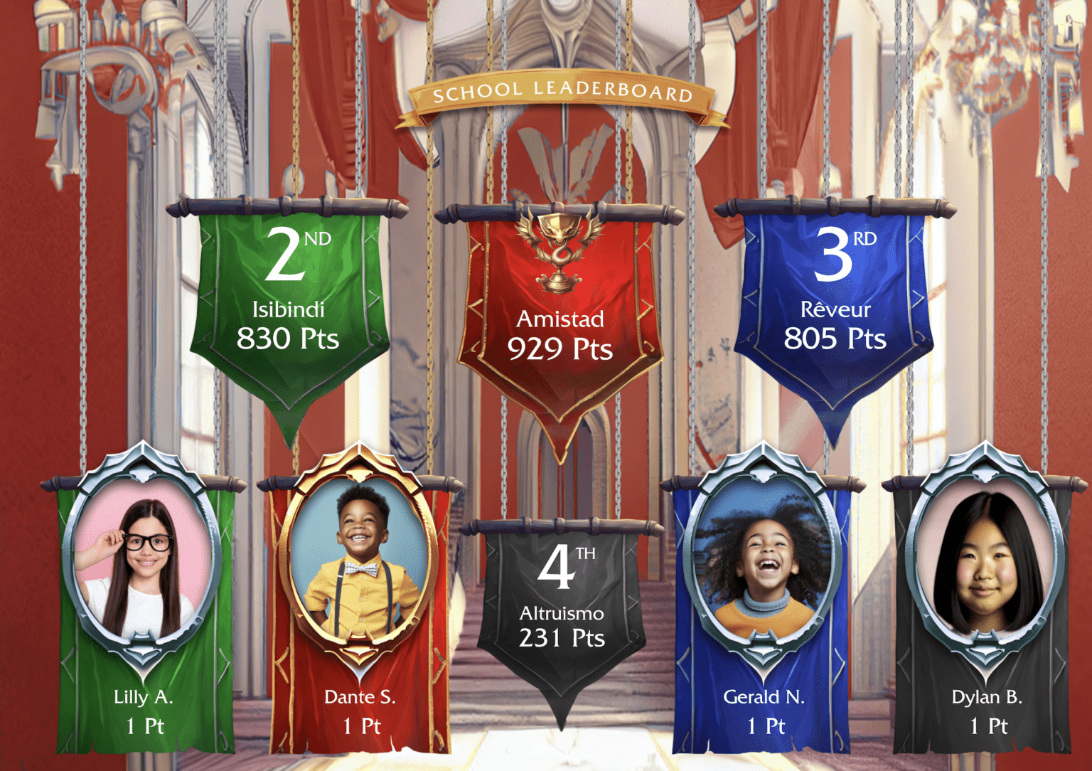 House App - The RCA House System