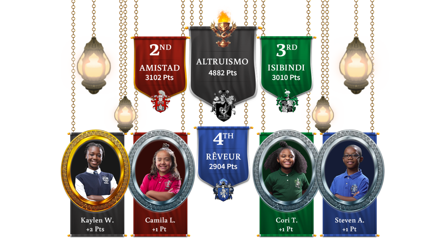 House App – RCA House System