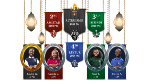 House App – RCA House System